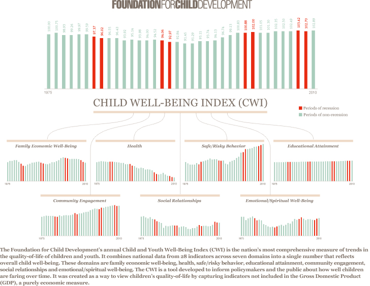 January « 2012 « Data Points